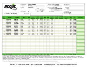 LEARN MORE - Axis Seed Direct