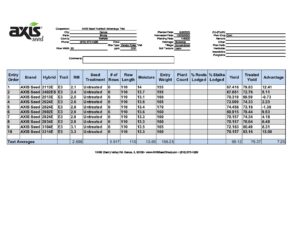 LEARN MORE - Axis Seed Direct